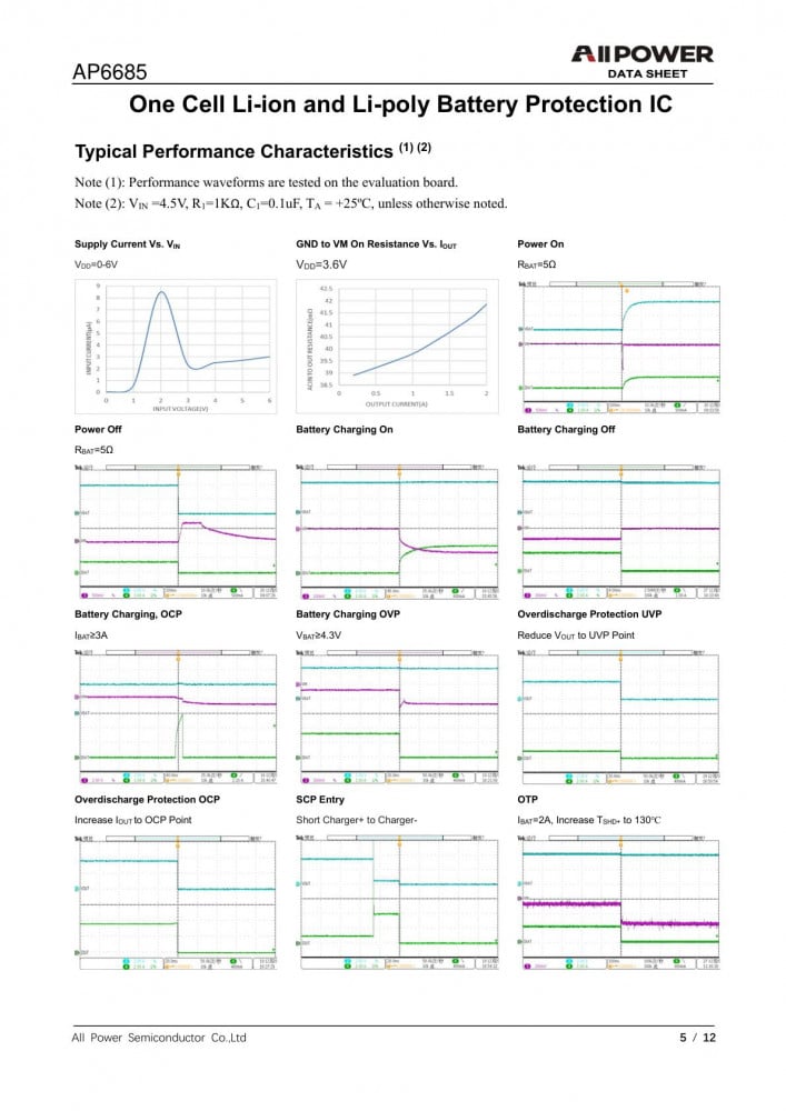 AP6685 datasheet page 5