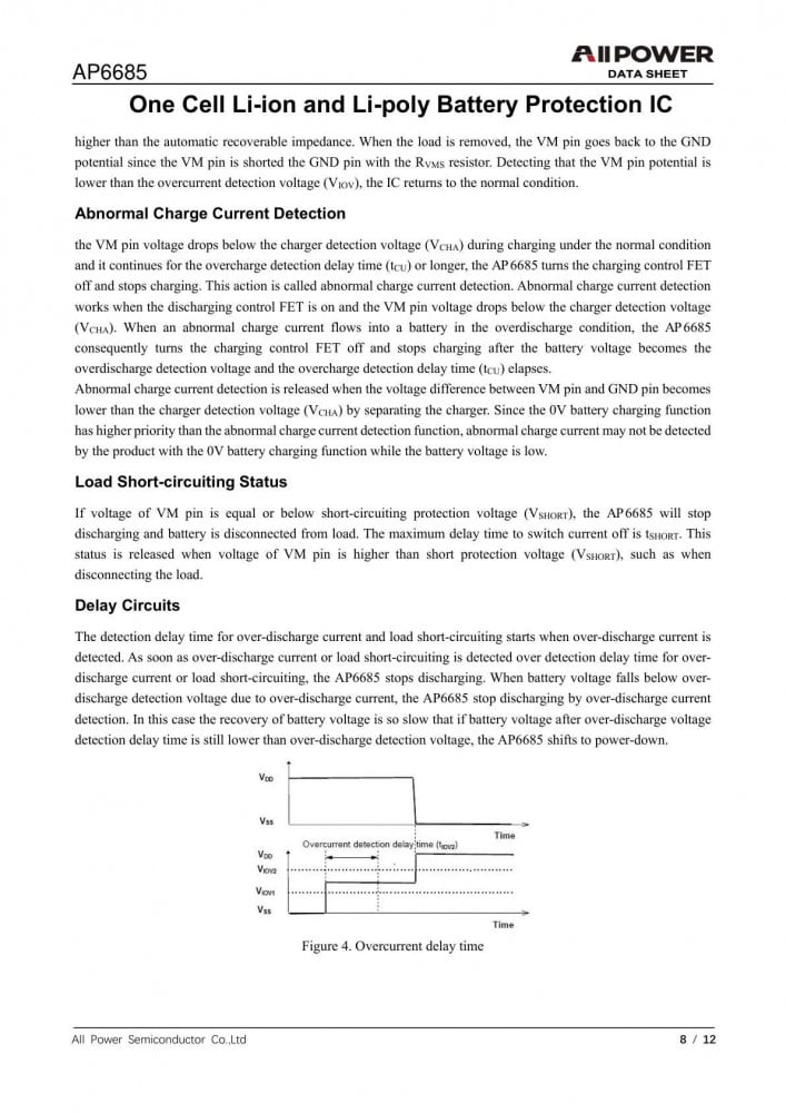 AP6685 datasheet page 8