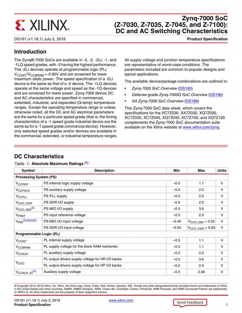XC7Z035 datasheet page 1