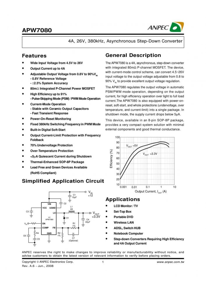 APW7080 datasheet page 1