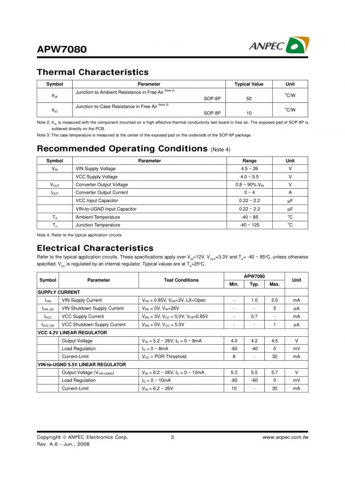 APW7080 datasheet page 3