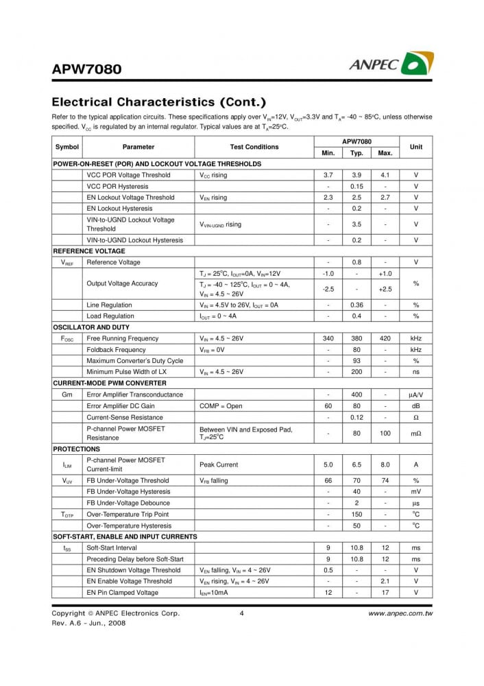 APW7080 datasheet page 4