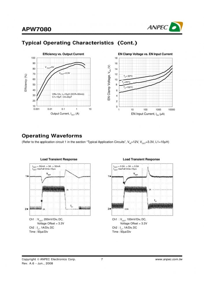 APW7080 datasheet page 7
