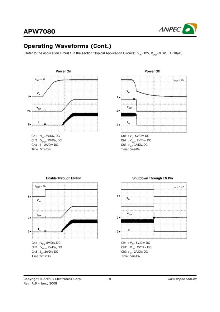 APW7080 datasheet page 8