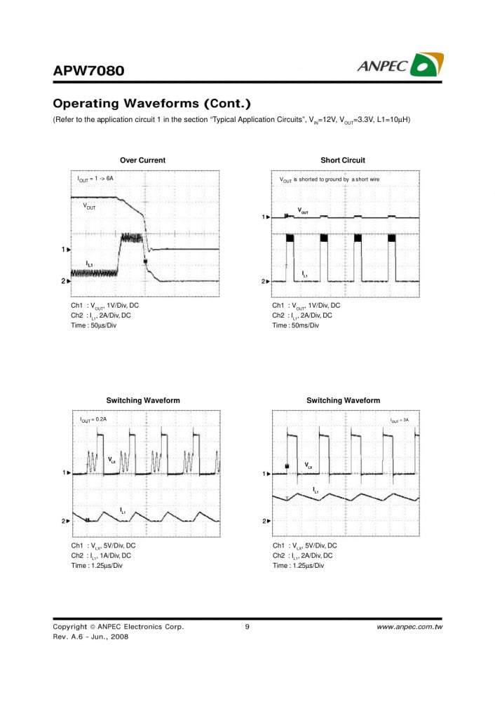 APW7080 datasheet page 9