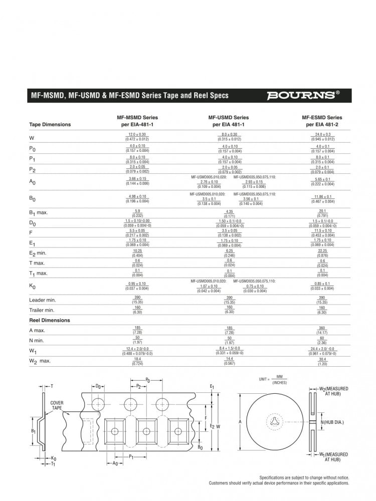 BOURNS MF-MSMD series datasheet page 4