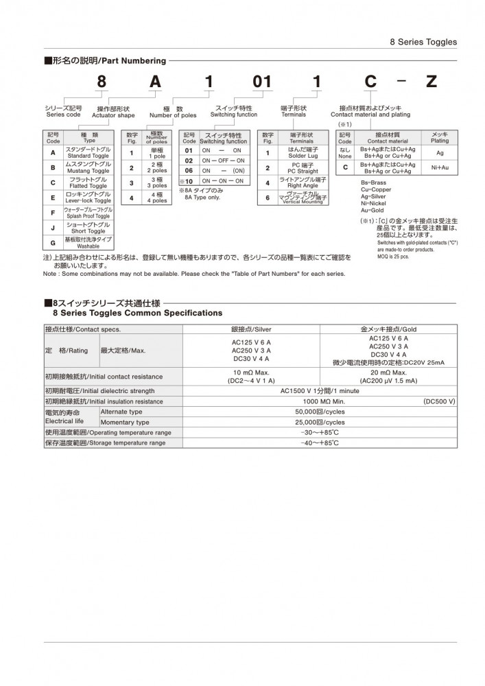 Nidec 8 Series catalog page 3