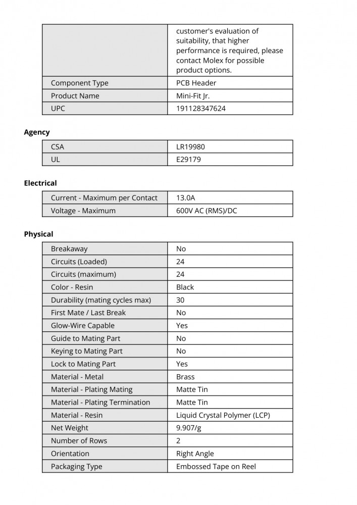 Molex 469914024 product document, page 3