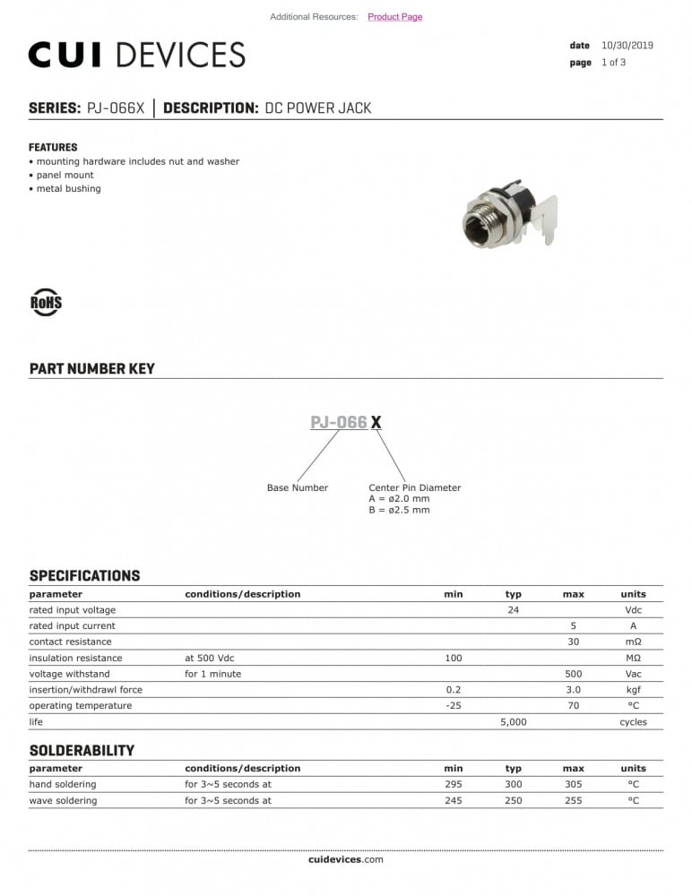 CUI PJ-066A datasheet page 1