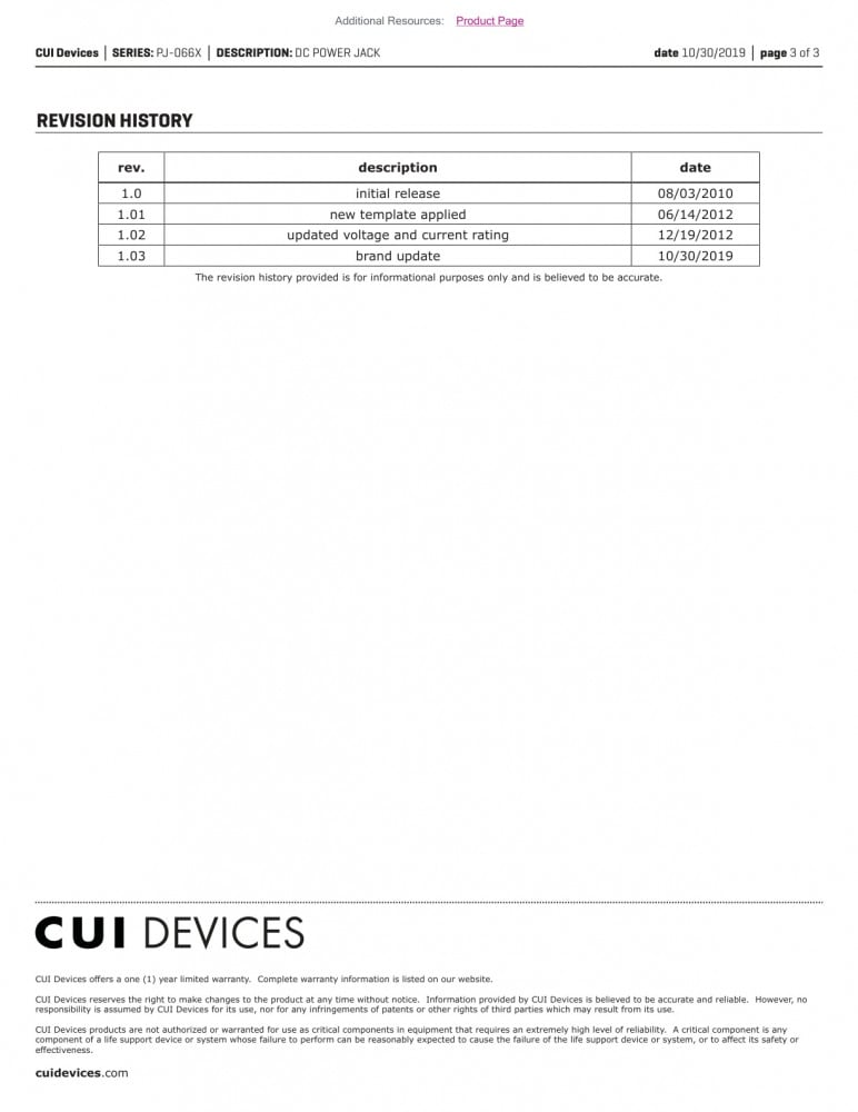 CUI PJ-066A datasheet page 3