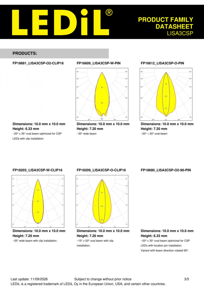 LISA3CSP-O-90-CLIP16 technical document page 3