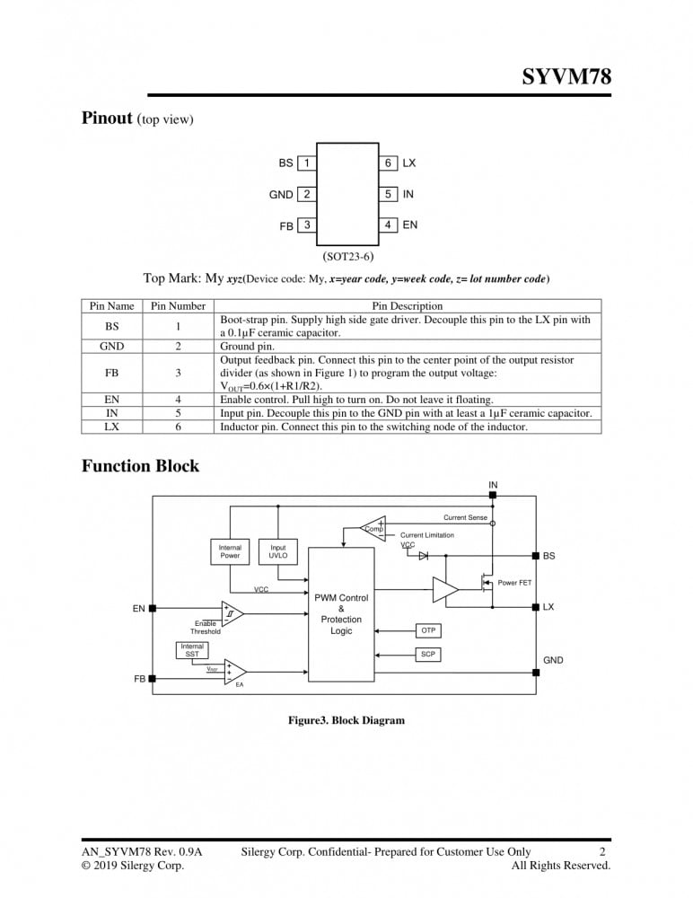 SYVM78ABC datasheet page 2