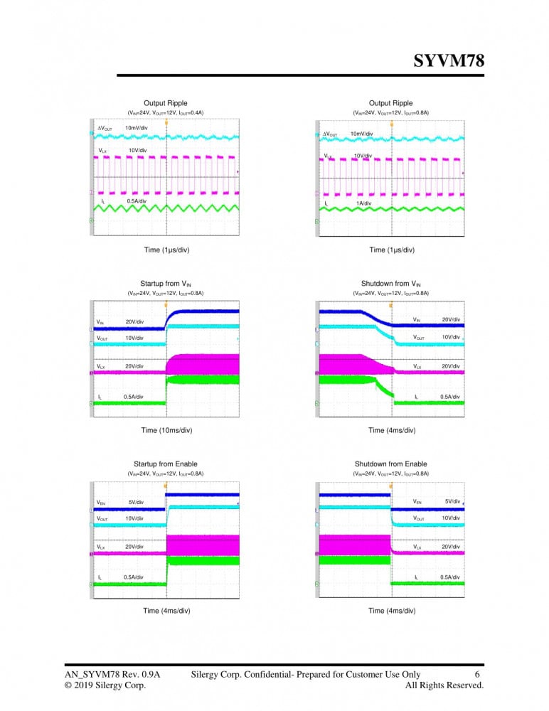 SYVM78ABC datasheet page 6