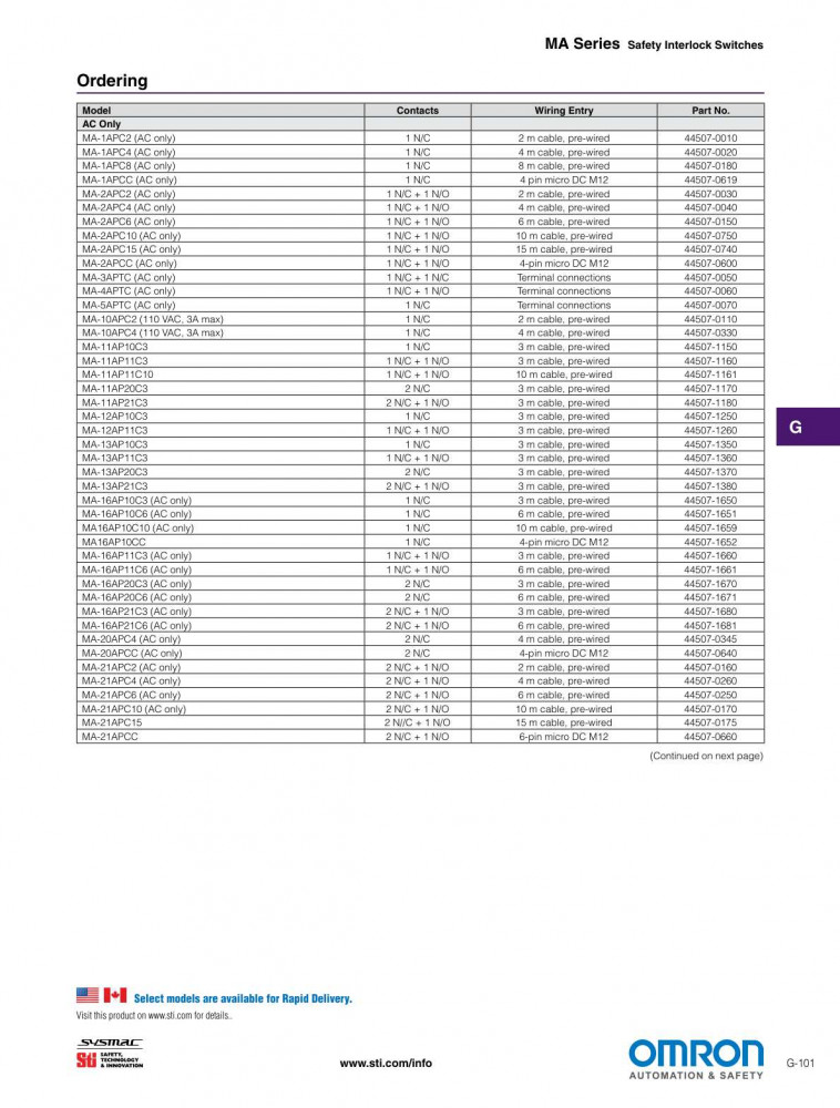 MA-2APC15 technical document page 5