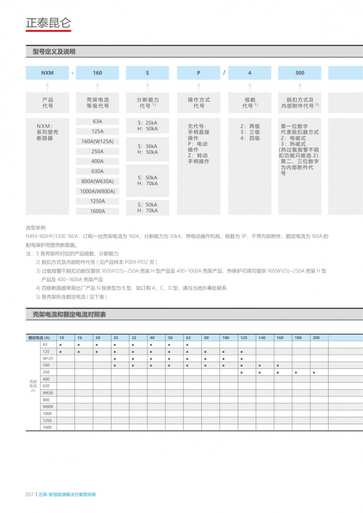 CHINT NXM technical document page 7