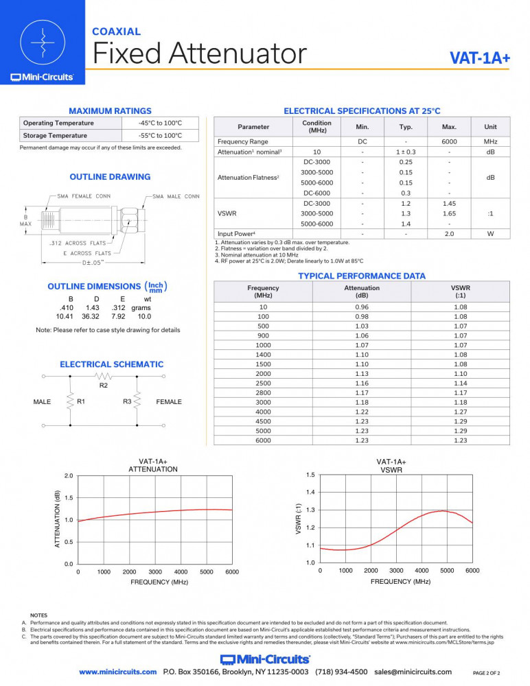 VAT-1A+ technical document page 2