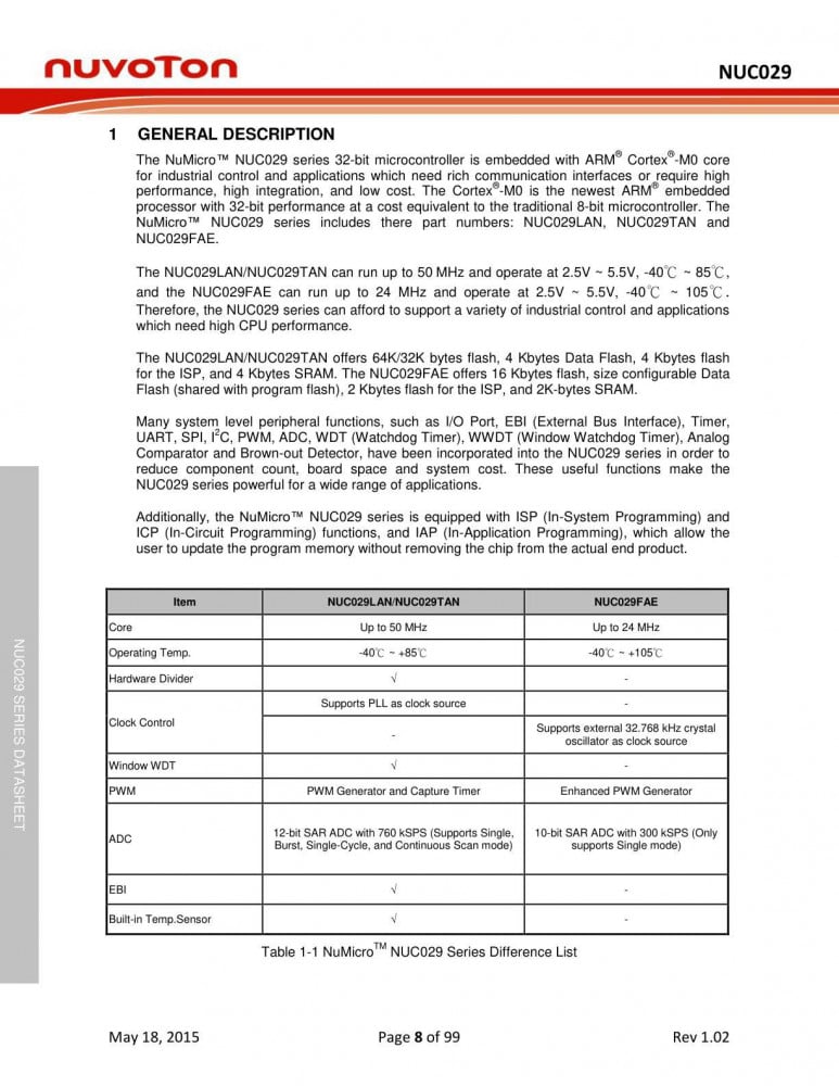 NUC029 datasheet page 8