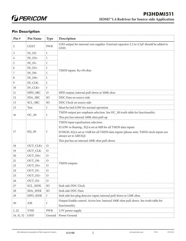 PI3HDMI511ZLE+DA datasheet page 2