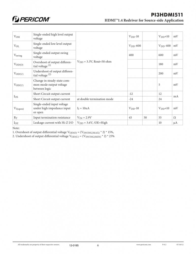 PI3HDMI511ZLE+DA datasheet page 6