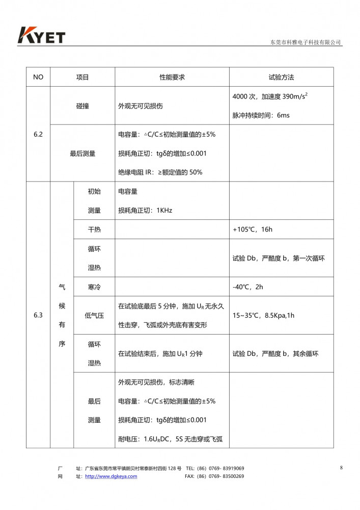 KYET MPP504J2A0701 approval document page 8