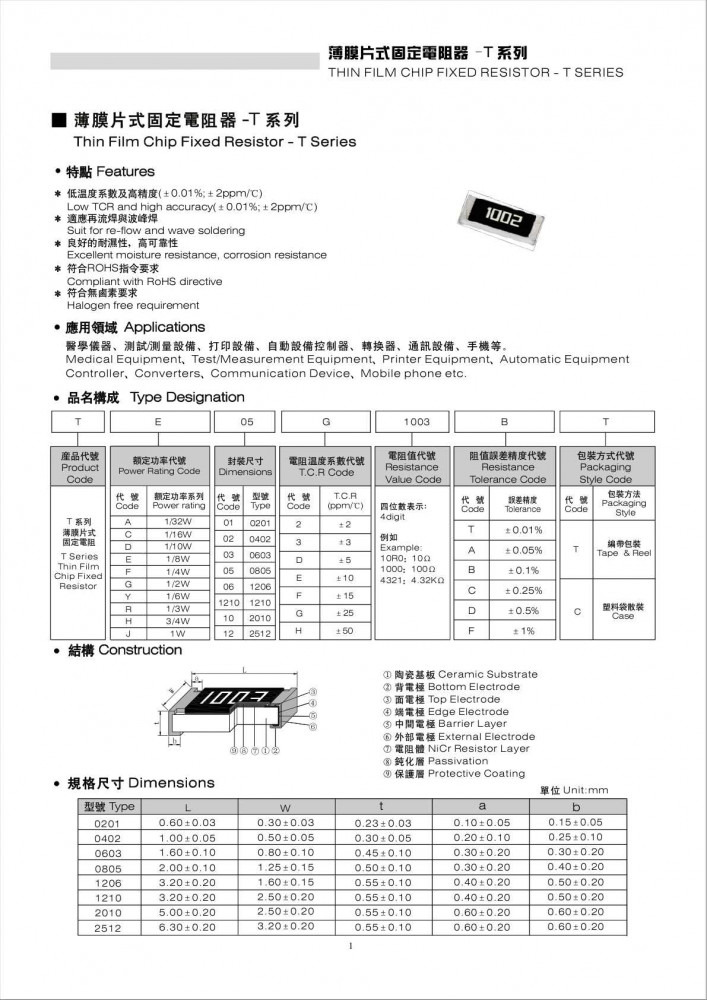 FH T Series datasheet page 1