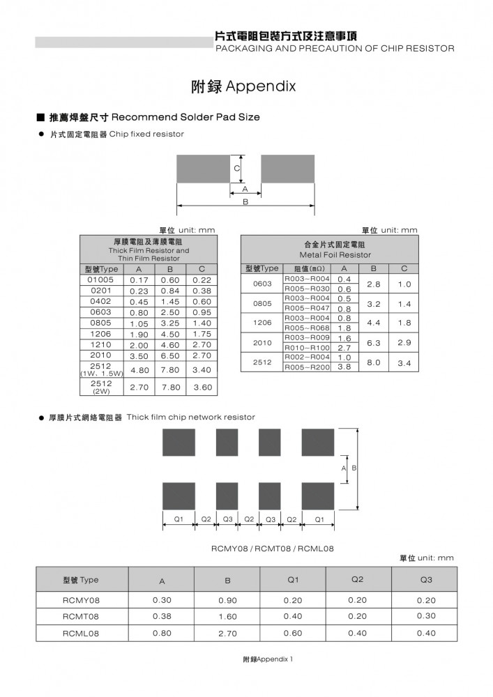 FH T Series datasheet page 5