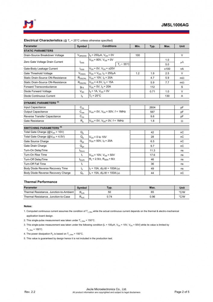 JMSL1006AG-13 datasheet page 2