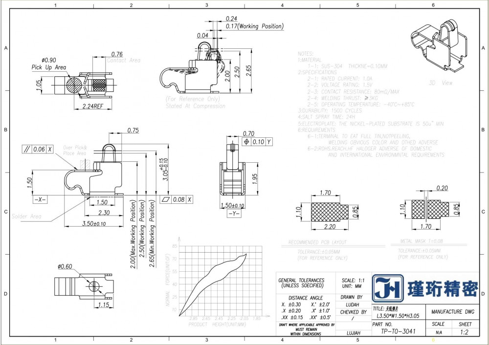 TP-T0-3041 technical document page 1
