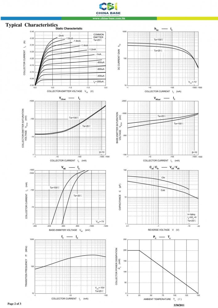 SS8550W datasheet page 2