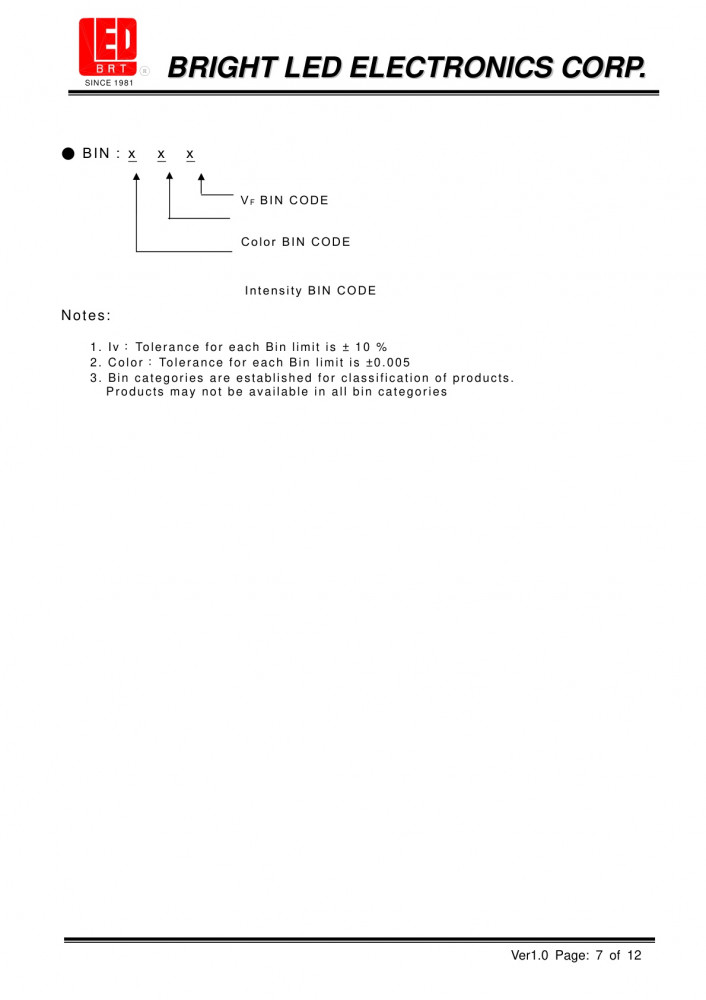 BL-5050W10-R80 datasheet page 6