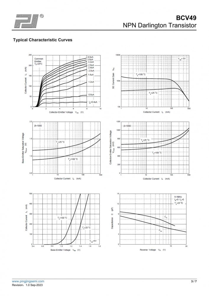 BCV49 technical document page 3