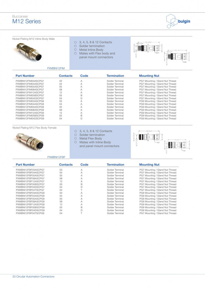 Bulgin M12 technical document page 4