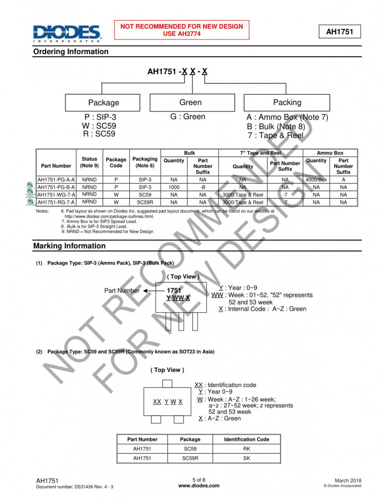 AH1751 datasheet page 5