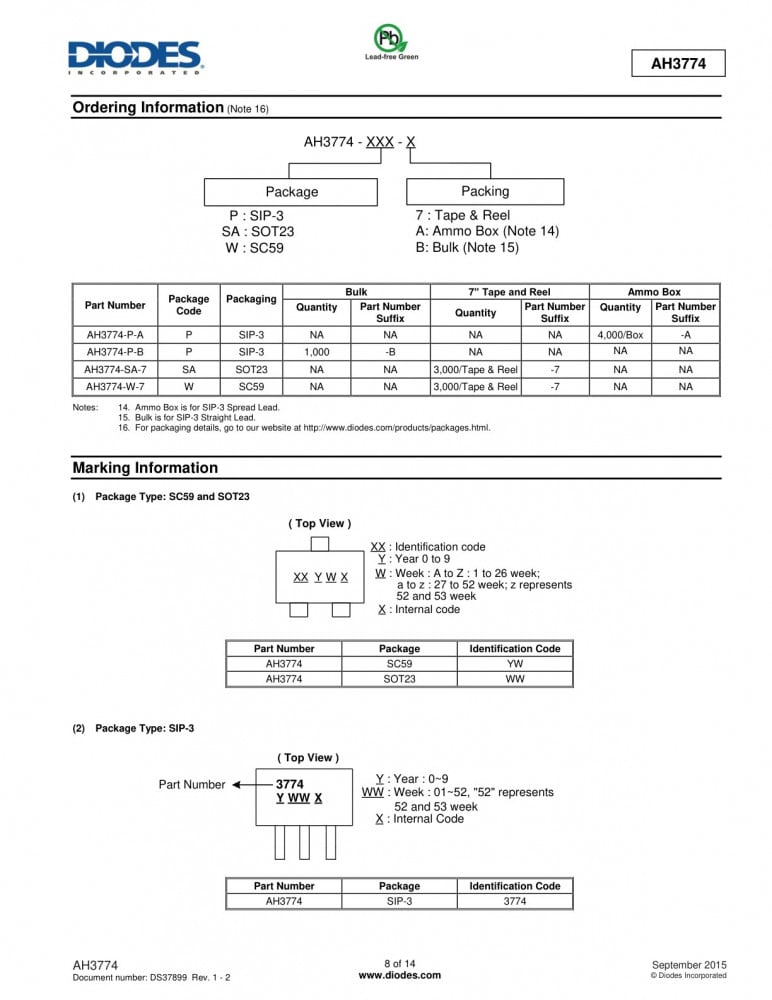 AH3774 datasheet page 8