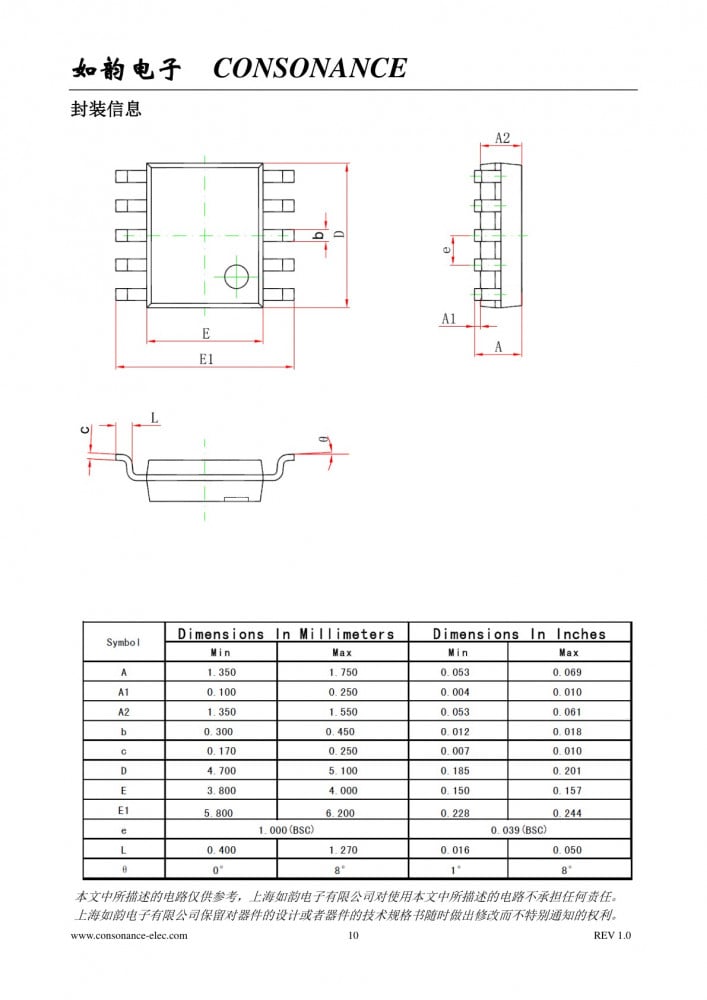 CN3601 datasheet page 10