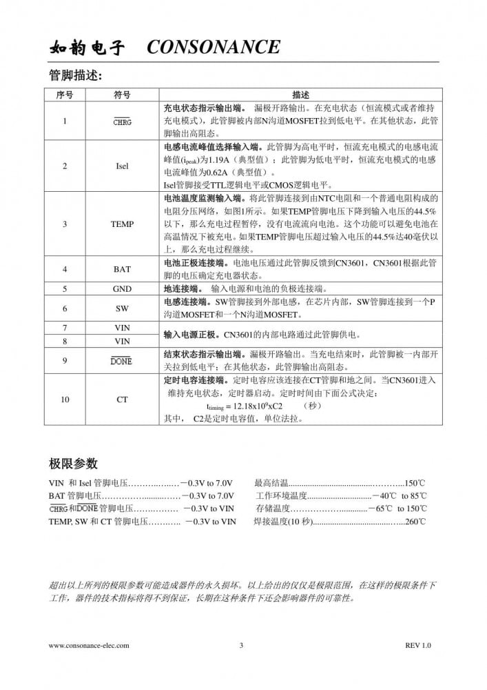 CN3601 datasheet page 3