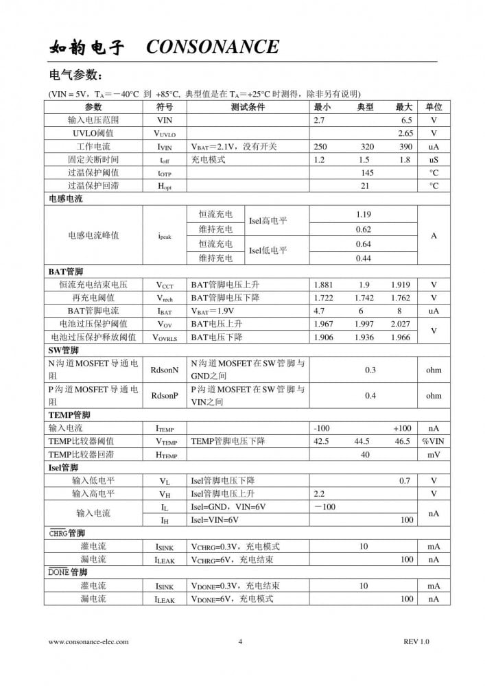 CN3601 datasheet page 4