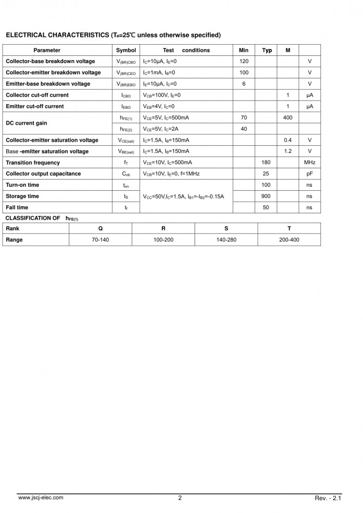 2SD1815 datasheet page 2
