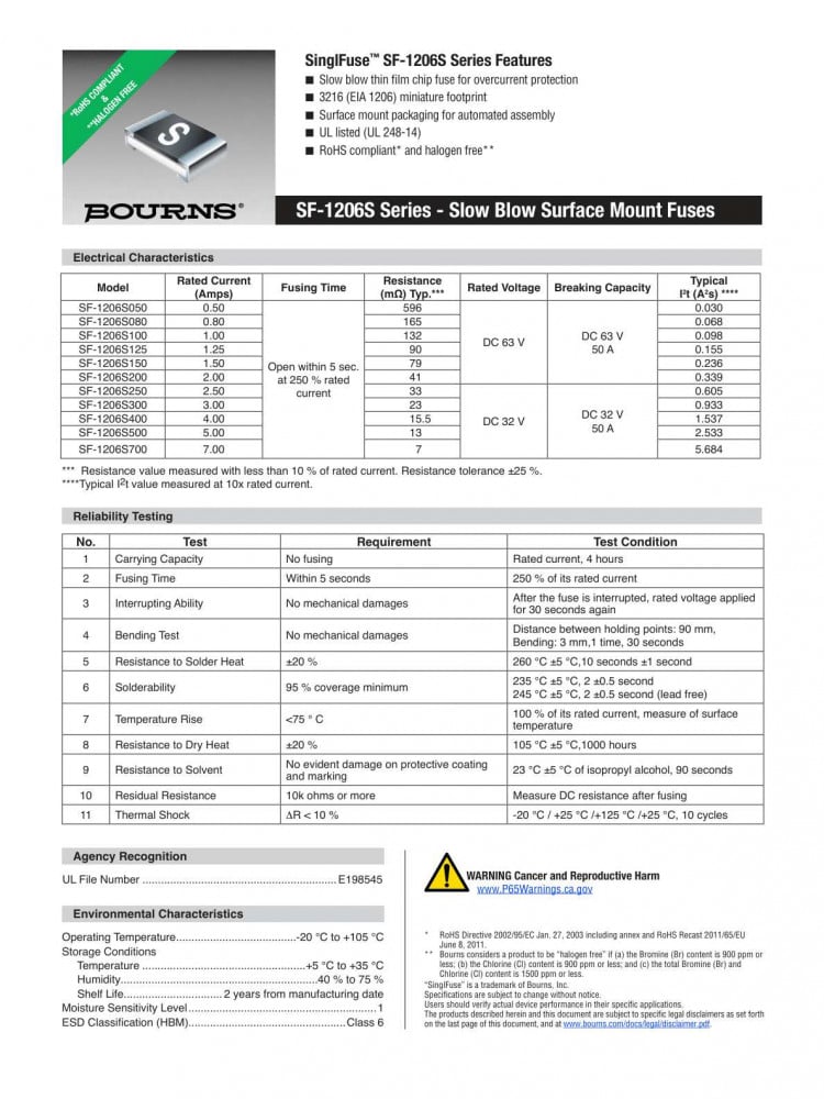 BOURNS SF-1206S series datasheet page 1