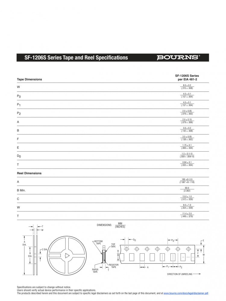 BOURNS SF-1206S series datasheet page 4