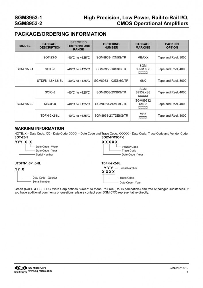 SGM8953 datasheet page 2