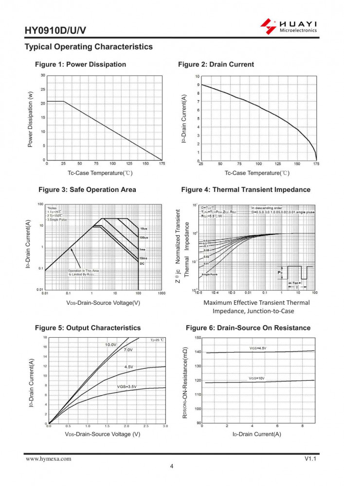 HY0910D datasheet page 4