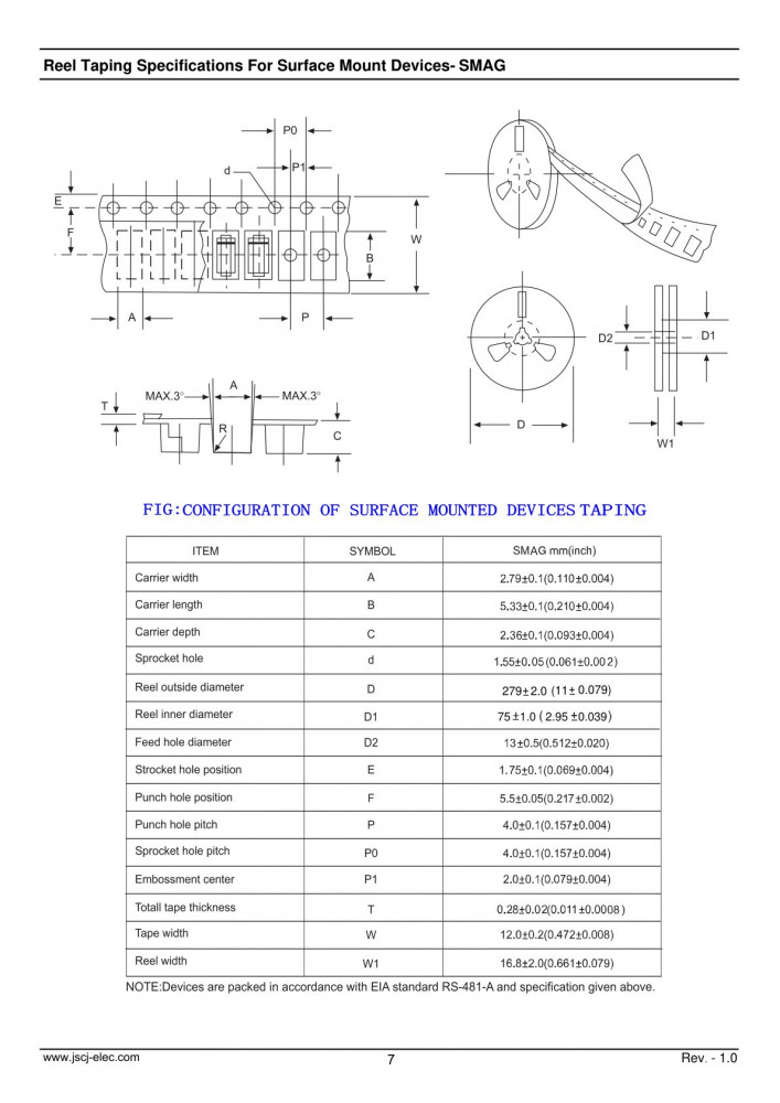 JSCJ SMAJ series datasheet page 7