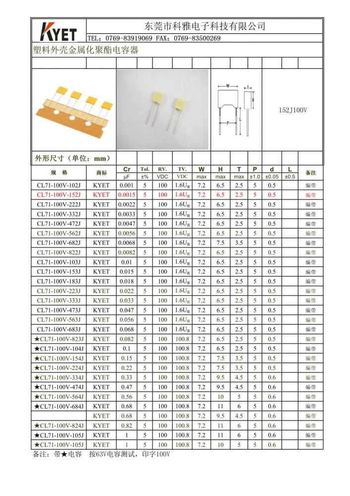 KYET approval specification page 3