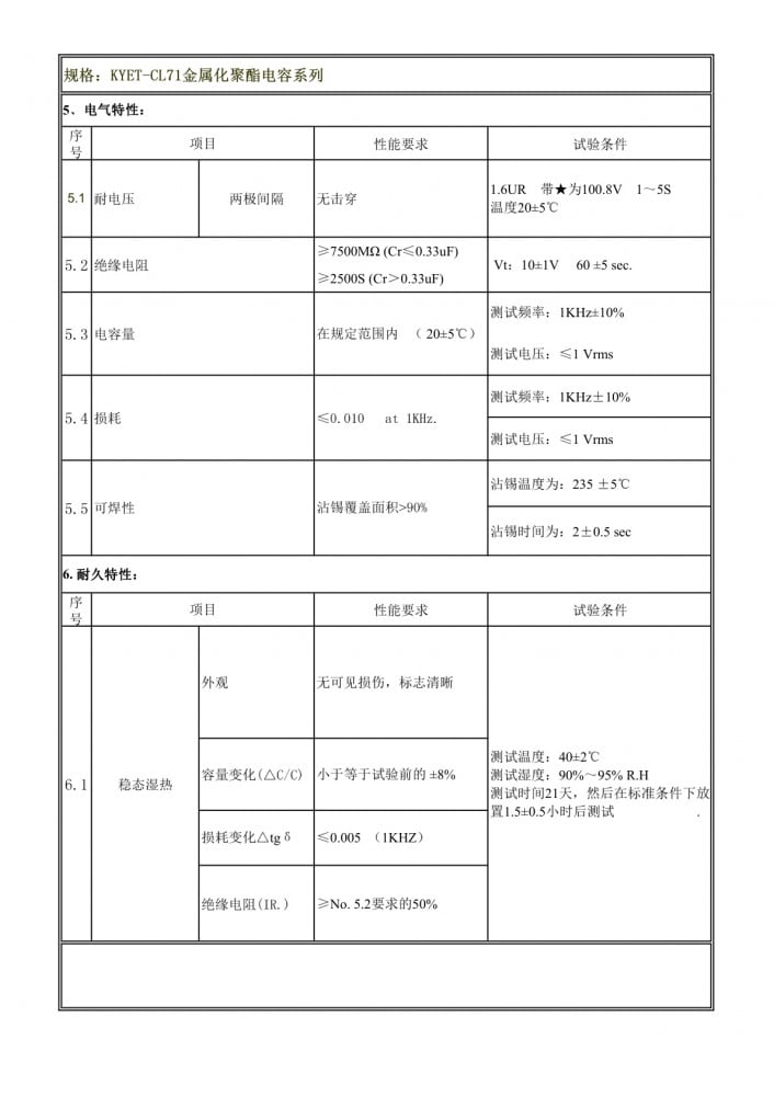 KYET approval specification page 5