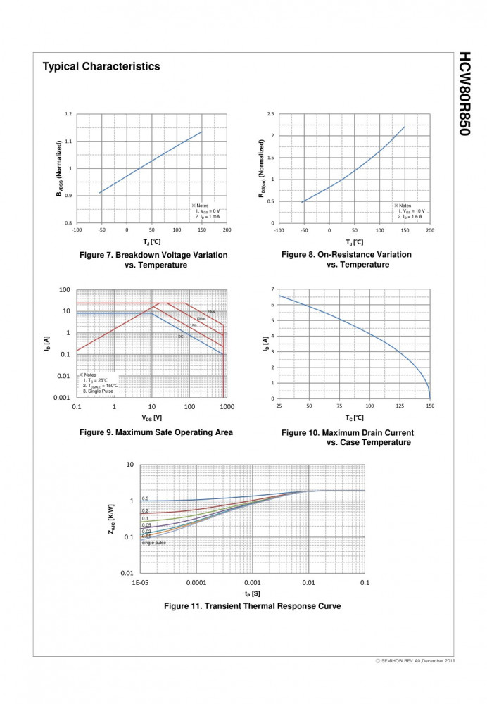 HCW80R850 datasheet page 4