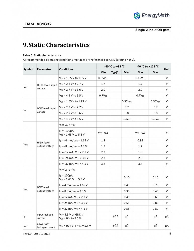 EM74LVC1G32GS datasheet page 6