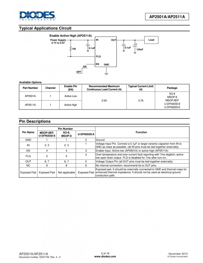 AP2511ASN-7 datasheet page 2