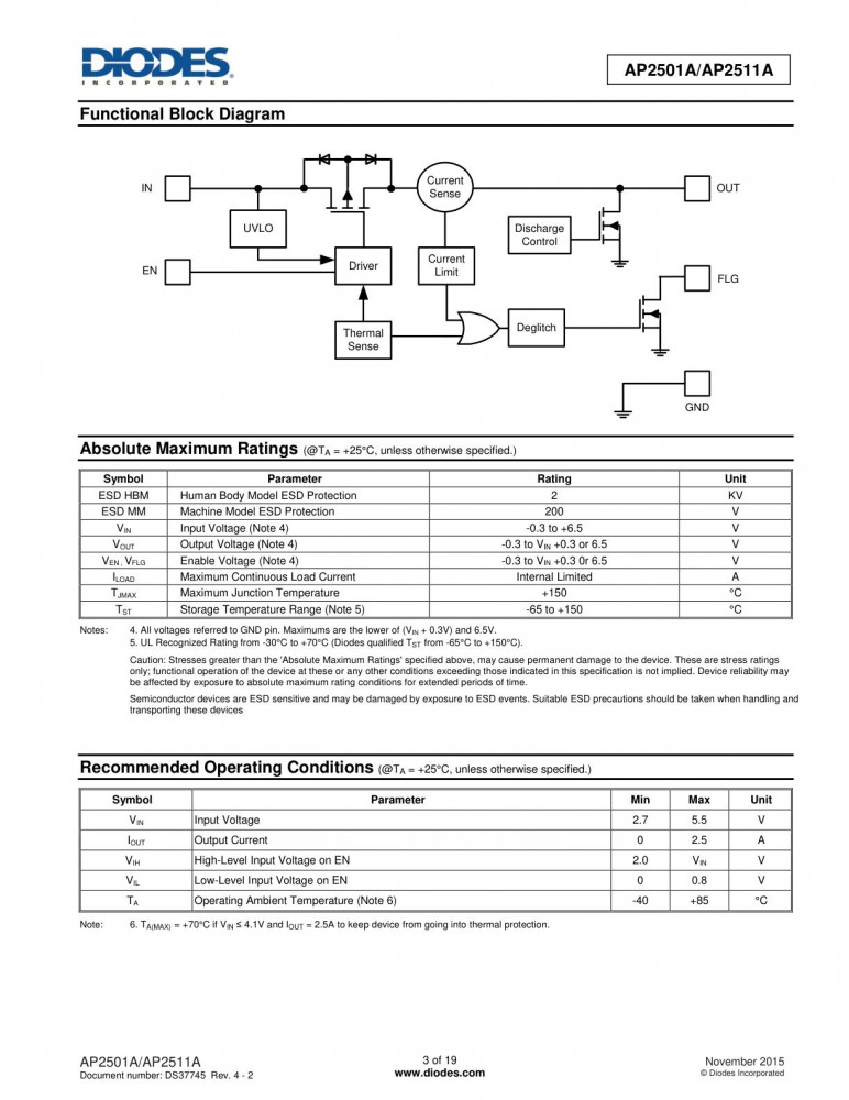 AP2511ASN-7 datasheet page 3