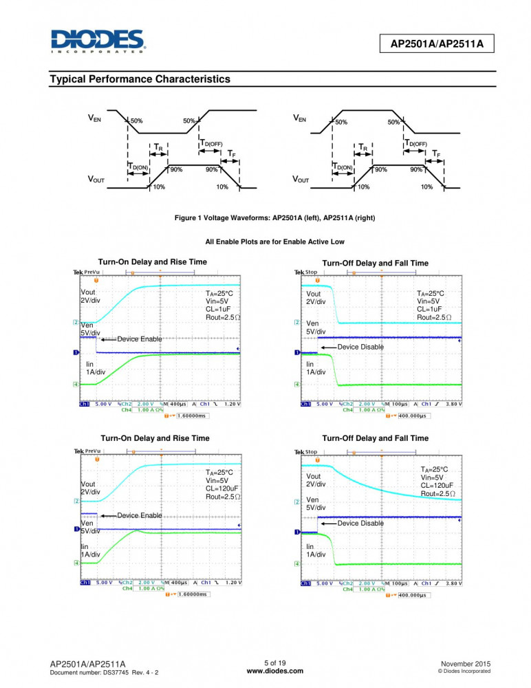 AP2511ASN-7 datasheet page 5